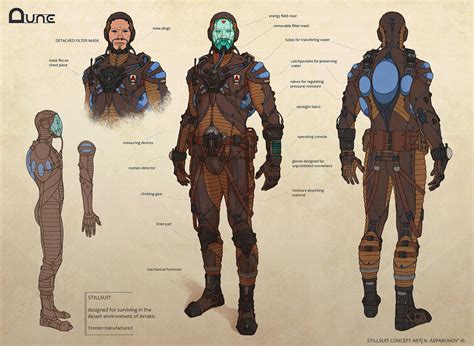 Dune Stillsuit Concept By Nikolay Asparuhov Imaginaryarrakis