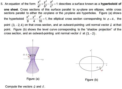 An Equation Of The Form Describes Surface Known As Hyperboloid Of One Sheet Cross Sections This