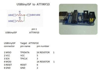 Setup An AVRISP MKII Or USBtinyISP For ATTINY Chip Under Windows GCBASIC Documentation
