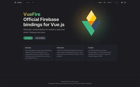 michael hoffmann on linkedin the firebase blog