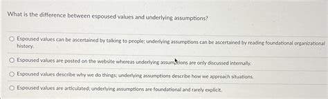 Solved What Is The Difference Between Espoused Values And