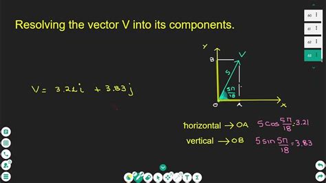 Resolving A Vector Into Its Components In 5 Minutes Youtube