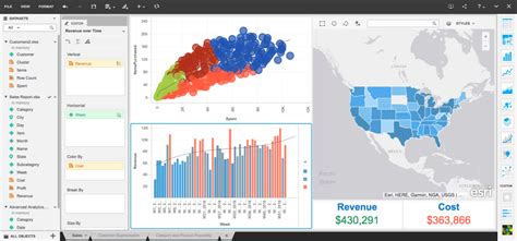Microstrategy Precios Funciones Y Opiniones