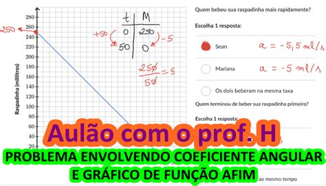 Problema Envolvendo Coeficiente Angular E Gráfico Da Função Afim Blog Do Prof H