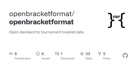Github Openbracketformatopenbracketformat Open Standard For Tournament Bracket Data