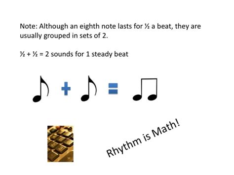 Note Duration And Reading Rhythms Recorder Support