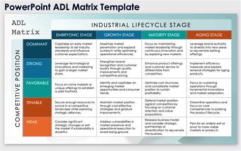 10 Free Powerpoint Matrix Templates And Slides
