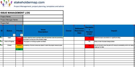 Issue Log Template How To Solve Problems Efficiently Royalcdkeys