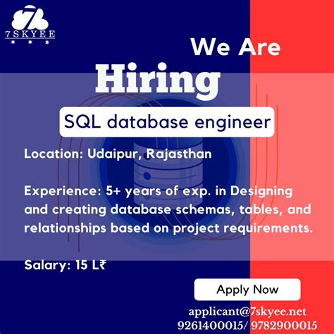 Aabida Ansari On Linkedin Sqldeveloper Sqldatabase Phython Applynow Jobinrajasthan Jobalert