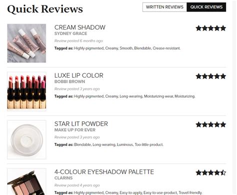 How To Write A Makeup Review Saubhaya Makeup