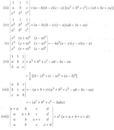 CBSE Notes Class Maths Determinant