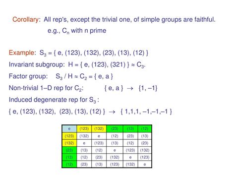 Ppt 3 Group Representations Powerpoint Presentation Free Download