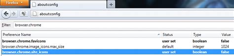 Firefox Favicons Disable Tutorials