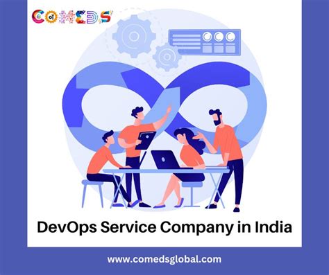 Streamline Your Software Development Process With Our Devops Solutions
