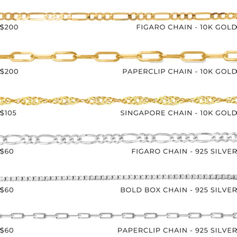 Permanent Jewelry Appointment Twenty Compass