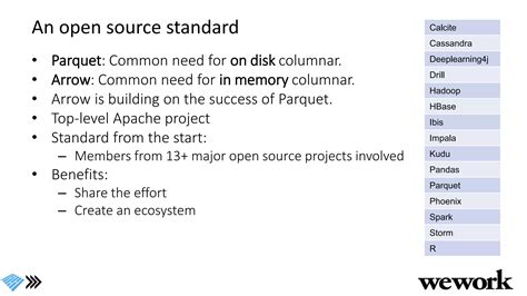 The Columnar Roadmap Apache Parquet And Apache Arrow Pptx Databases Computer Software And