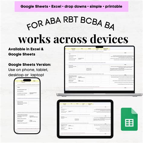 Aba Soap Note Template Aba Progress Note Template Aba Session Note Rbt Session Note Bcba