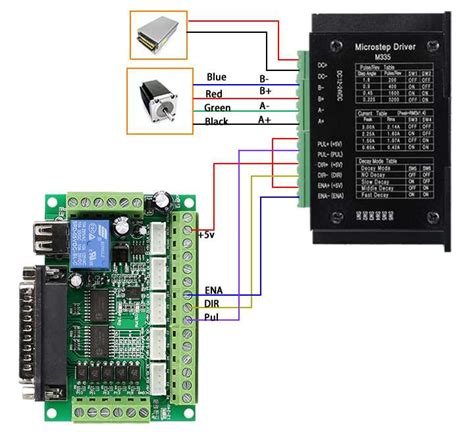 How To Properly Wire A Mach3 Usb Interface Board Step By Step Diagram