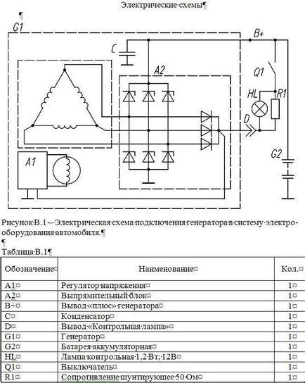 Уаз буханка генератор характеристики - NEVINKA-INFO.RU