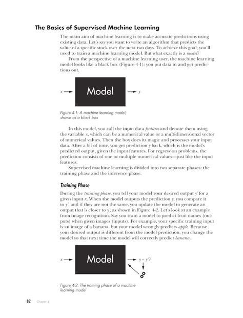 Python One Liners No Starch Press
