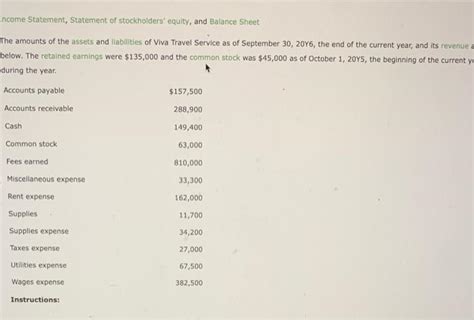 Solved Ncome Statement Statement Of Stockholders Equity