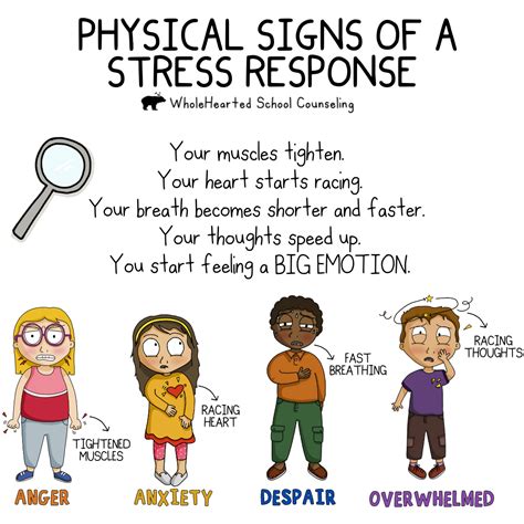 Hows Life Response At Ronald Pearsall Blog