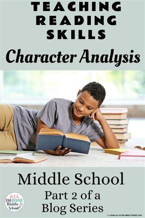 Teaching Character Analysis In 2 Easy Steps All In One Middle School