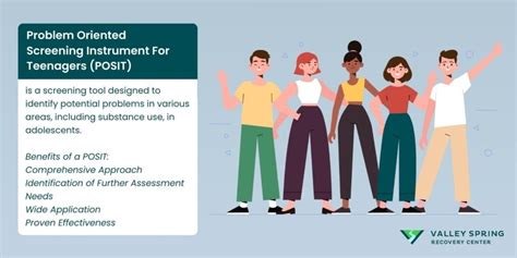 15 Most Commonly Used Drug Addiction Screening Tests