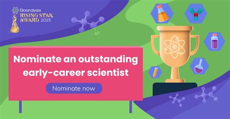 Bioanalysis Zone On Linkedin 2025brsa