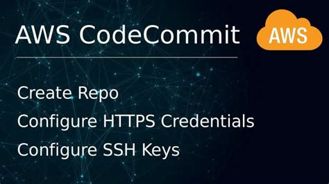 Global Initdefaultbranch Error Cannot Lock Ref Refsremotesorigin