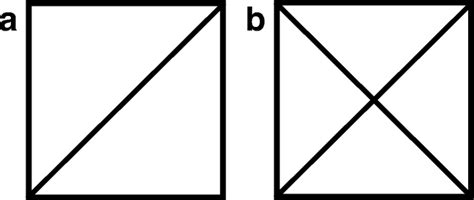 Finite Element Meshes A Right Mesh Used In Bending Actuator Problem B Download Scientific