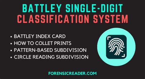 Battley Single Digit Classification System Fingerprint Identification