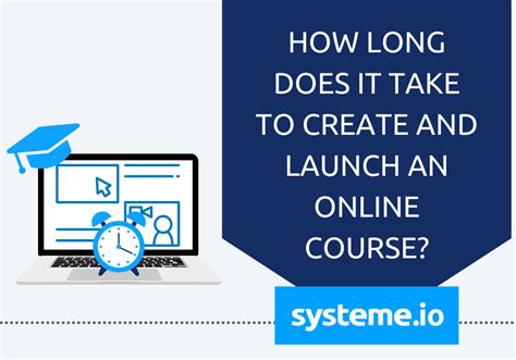 How Long Does It Take To Create And Launch An Online Course