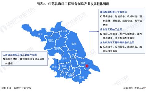 截止2024年6月中国各省海洋工程装备制造领域专利申请数量分布top10 前瞻产业研究院