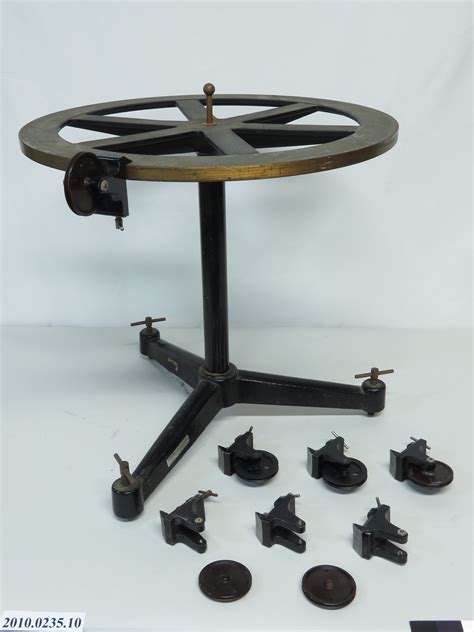 Composition Of Force Table National Museum Of American History