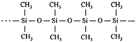 Chemical Molecular Structure Of Polydimethylsiloxane Pdms From Morent Download Scientific