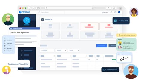 Revnue A New Era Of Contract Management Hasmuddin Ansari Posted On The Topic Linkedin
