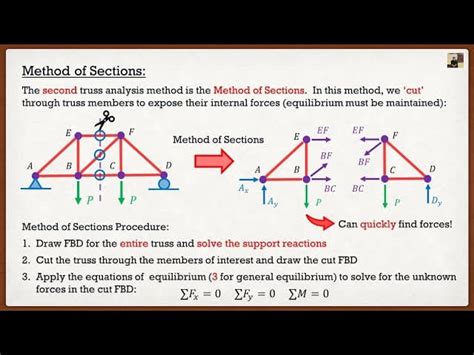 Mastering Test Cases On Hackerrank A Step By Step Guide Galaxyai