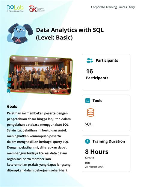 Corporate Training Ojk Data Analytics With Sql Basic