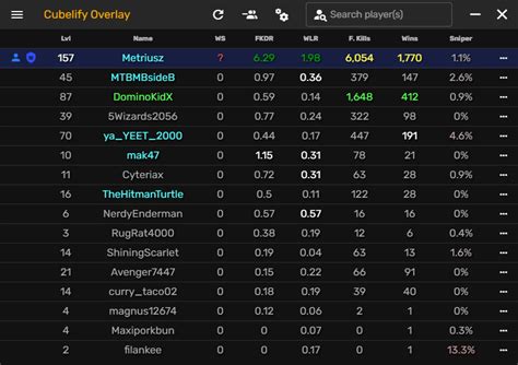 Basic Usage Cubelify Docs