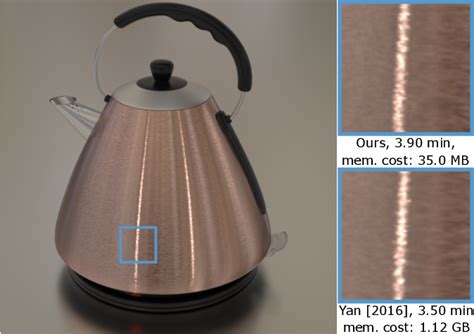 Figure 1 From Example Based Microstructure Rendering With Constant