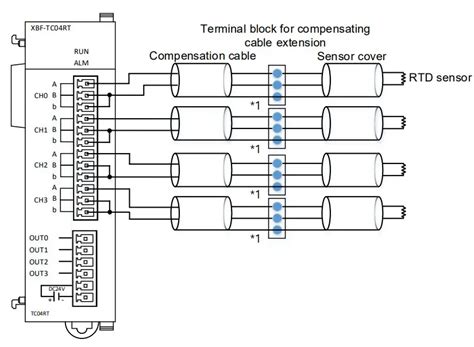 Ls Electric Xbf Tc04tt Temperature Controller Owners Manual