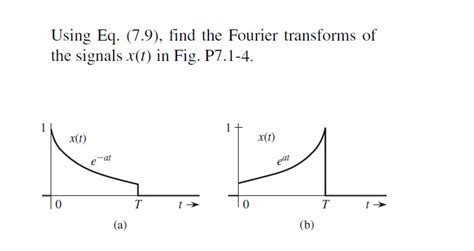 Solved Using Eq 79 ﻿find The Fourier Transforms Ofthe