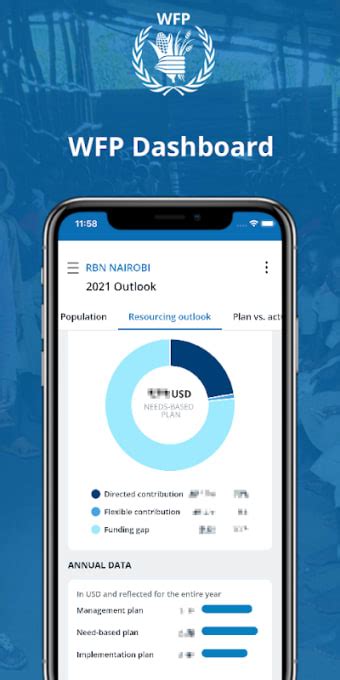 Wfp Dashboard Apk For Android Download