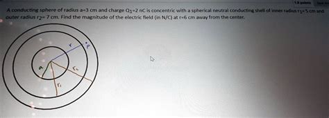 A Conducting Sphere Of Radius A3 Cm And Charge Q12 Nc Is Concentric