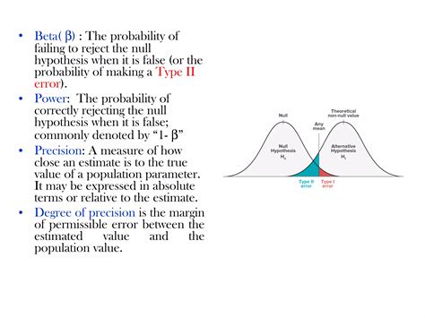 sample size calculations ppt physics science