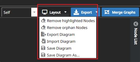 Cm Evolveit Diagram Viewer