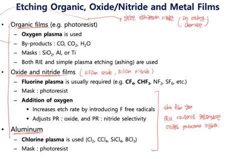 [반도체 8대공정] 4 식각 Etching 공정 네이버 블로그