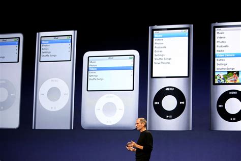 Apple Ipods Price List
