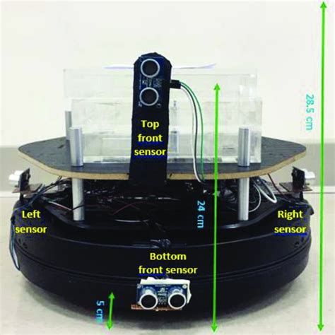 Experimental Set Up With Sensors Mounted On Kobuki Robot Base Download Scientific Diagram